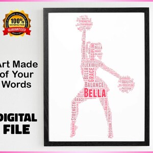 Personalized Cheerleader Word Art, Custom Cheerleading Poster Print ...