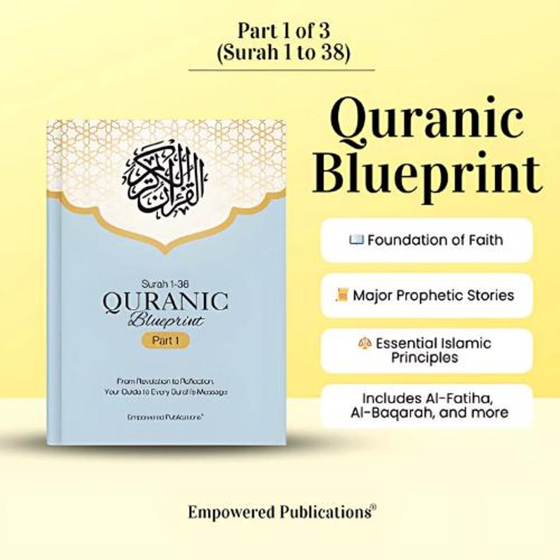 Quranic Blueprint: One-page Surah Outline (3-part Guide) – Empowered ...