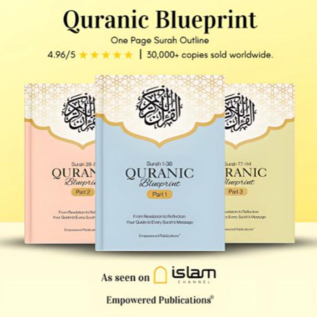 Quranic Blueprint: One-page Surah Outline (3-part Guide) – Empowered ...