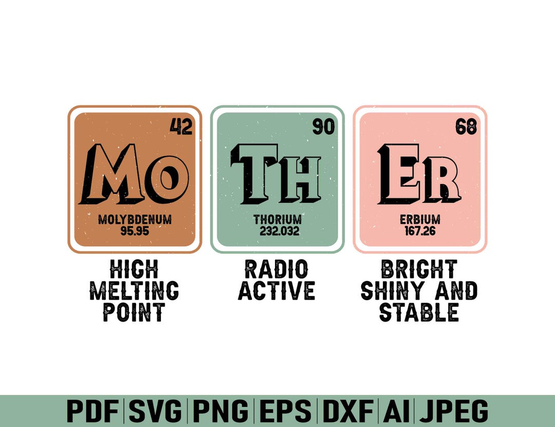 Mother Periodic Table Png, Funny Mom Chemistry Png, Mom Life Png, Gift ...