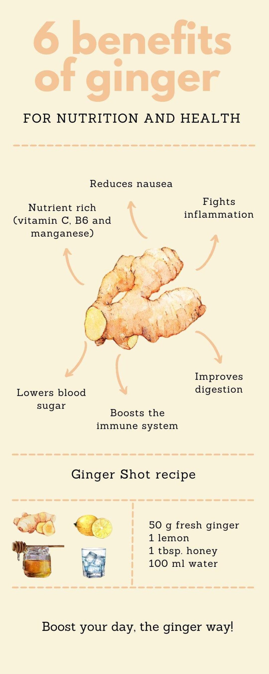 Playful and Informative Ginger Template - Sprinkle Some Joy Into Your ...