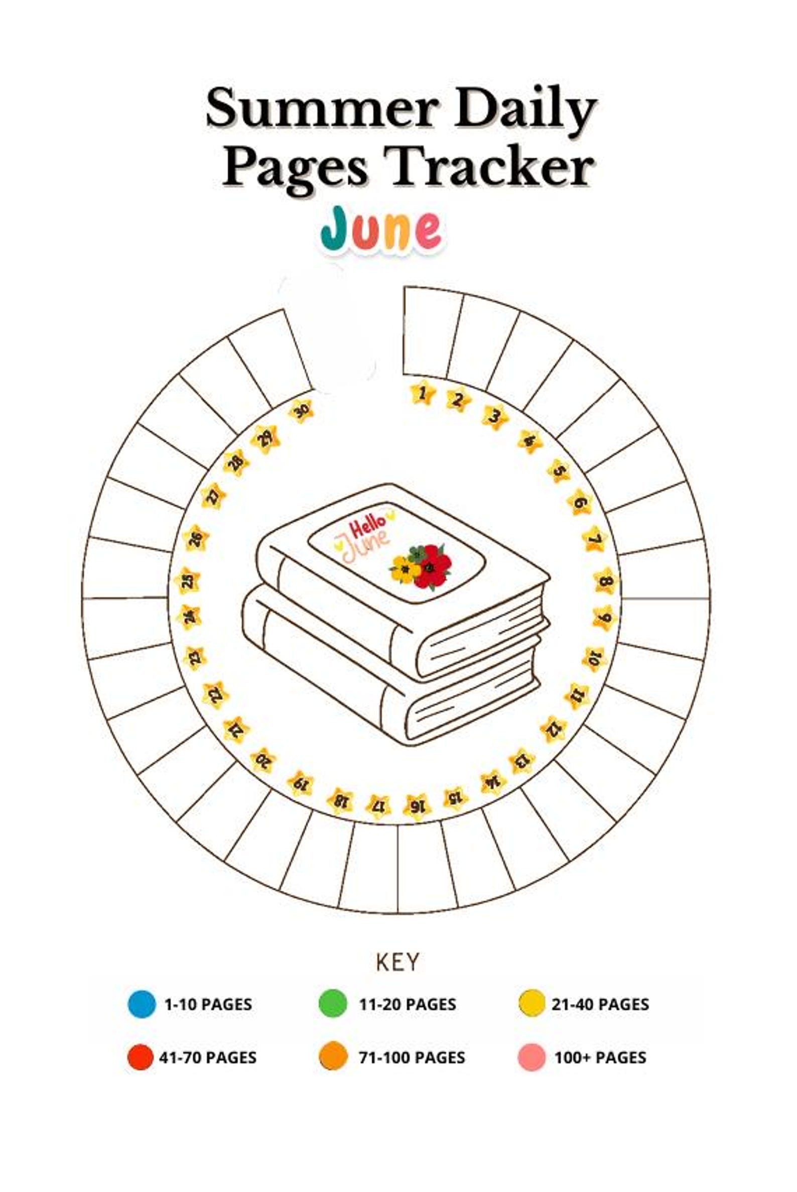 Printable Summer Reading Journal PDF | Book Log, Tracker & Review Pages ...