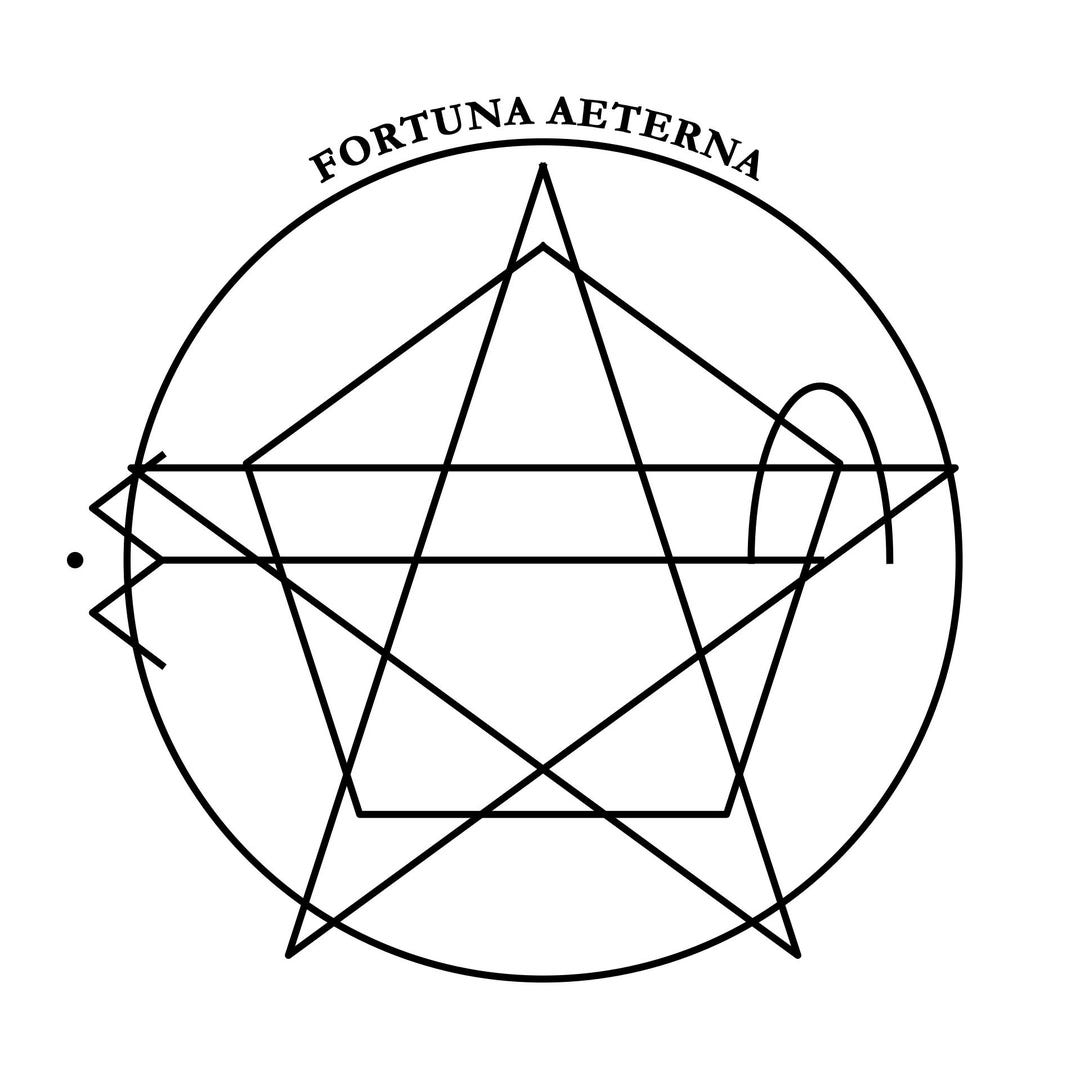 Fortuna Aeterna Sigil – Eternal Fortune, Success, and Protection ...