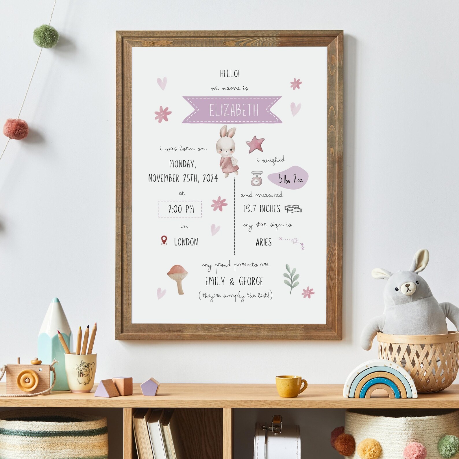 Baby Girl Birth Stats Poster, Baptism Gift, Printable Birth ...