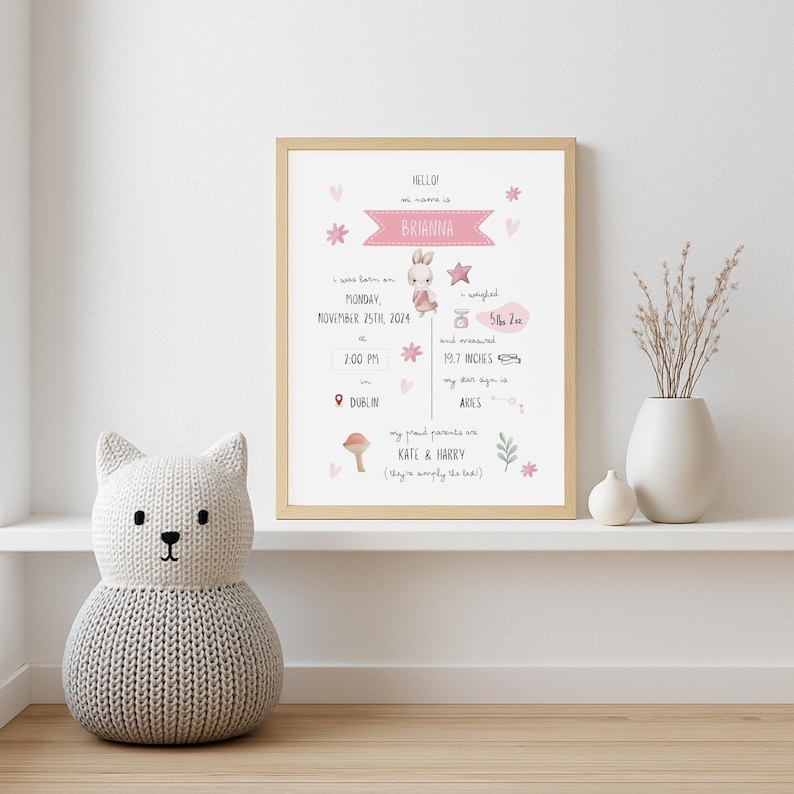 Baby Girl Birth Stats Poster, Baptism Gift, Printable Birth ...
