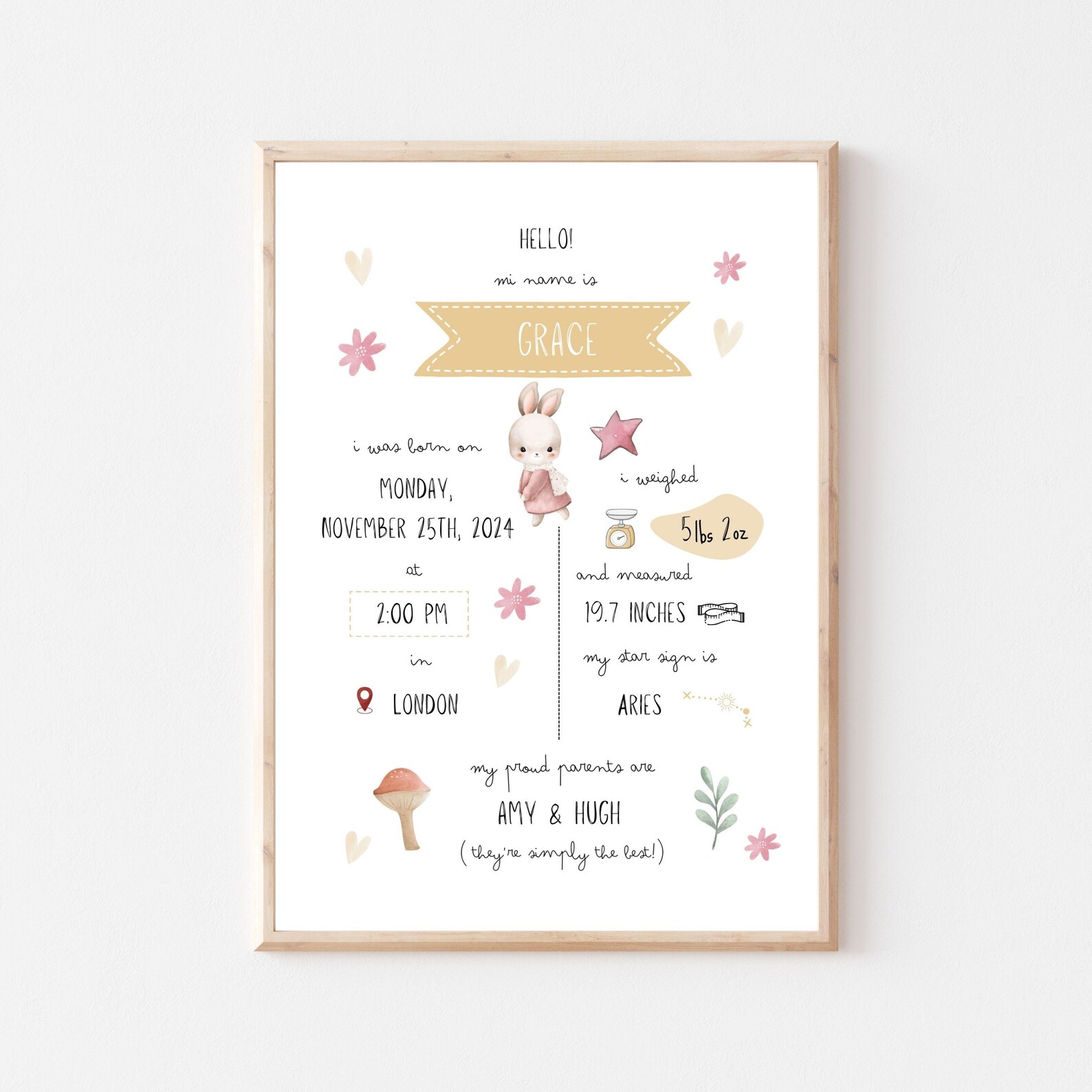 Baby Girl Birth Stats Poster, Baptism Gift, Printable Birth ...
