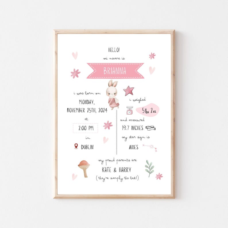 Baby Girl Birth Stats Poster, Baptism Gift, Printable Birth ...