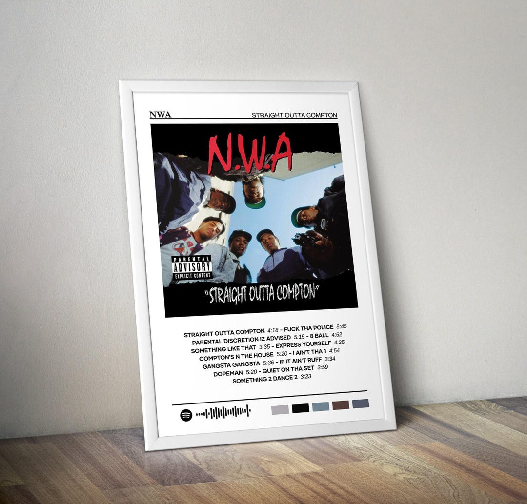 N.W.A Poster | Straight Outta Compton Poster | Album Poster Print ...