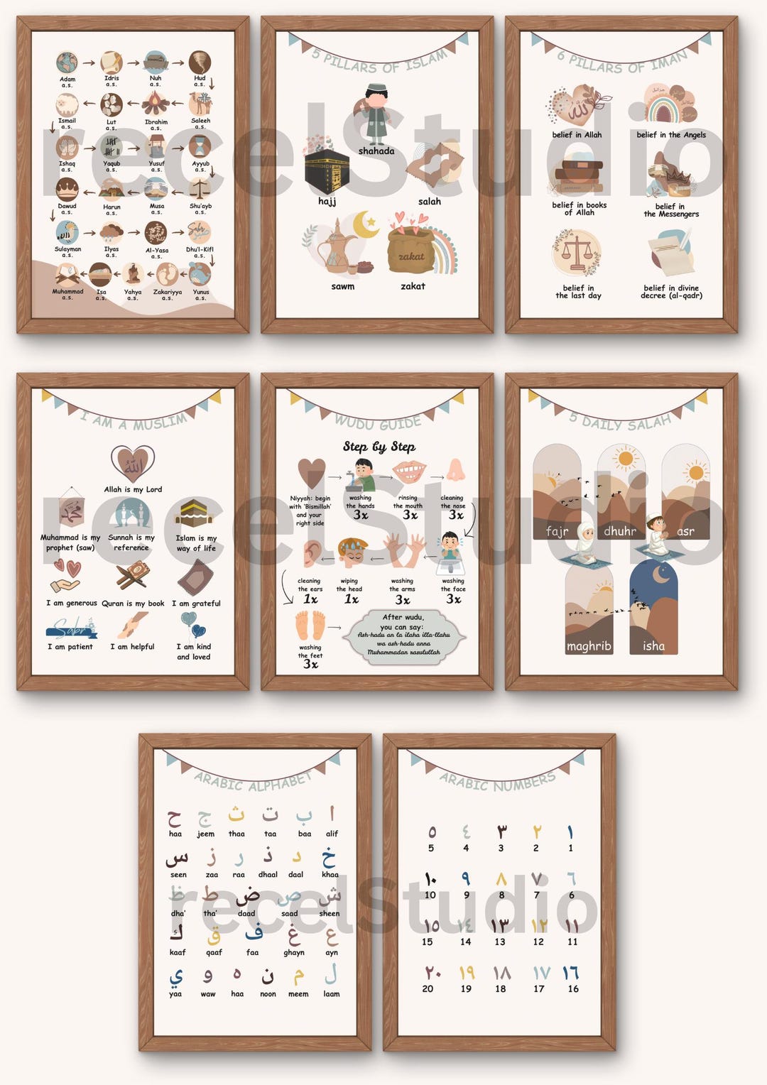 Educational Islamic Posters for Children's Room| Prophets | Islam ...