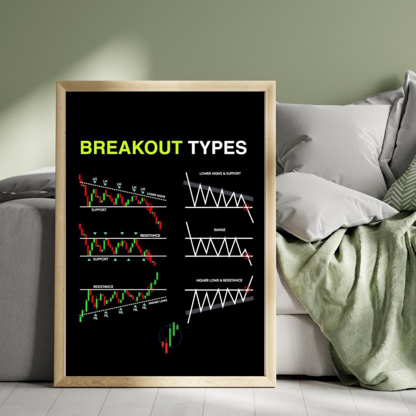 Chart Pattern Cheat Sheets! +10 Downloadable Chart Pattern Cheat Sheets ...