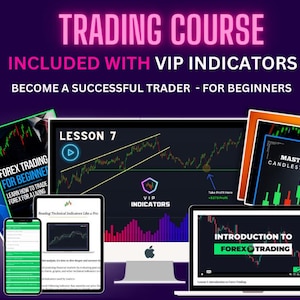 The World's #1 Most Profitable Trading Indicator for Day Trading - Best ...