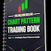 Chart Pattern Trading Book (world's Top Rated) - the Trading Chart ...
