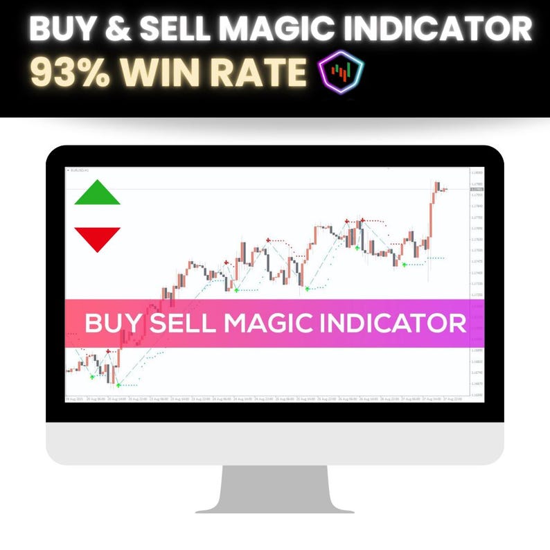 Profitable Forex Trading Indicator Buy Sell Magic Indicator for MT4 ...