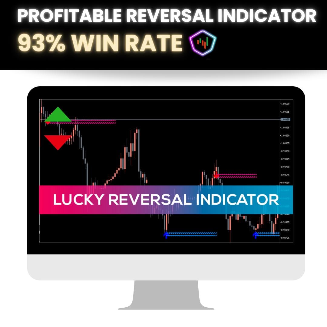 Profitable Reversal Trading Indicator for MT4 - the World's Best ...