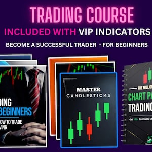 The World's #1 Most Profitable Trading Indicator for Day Trading - Best ...