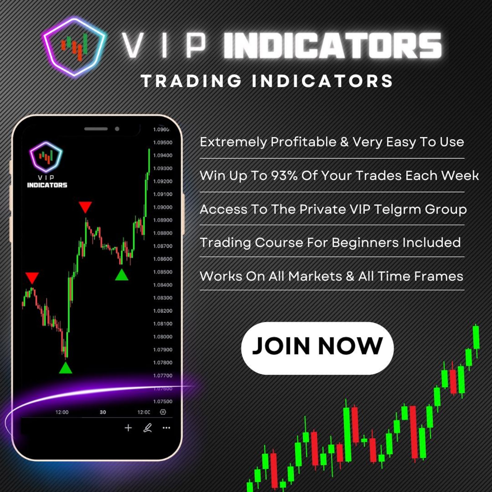 The World's Best Trading Indicator 2025 (93% Accuracy) - for Forex ...