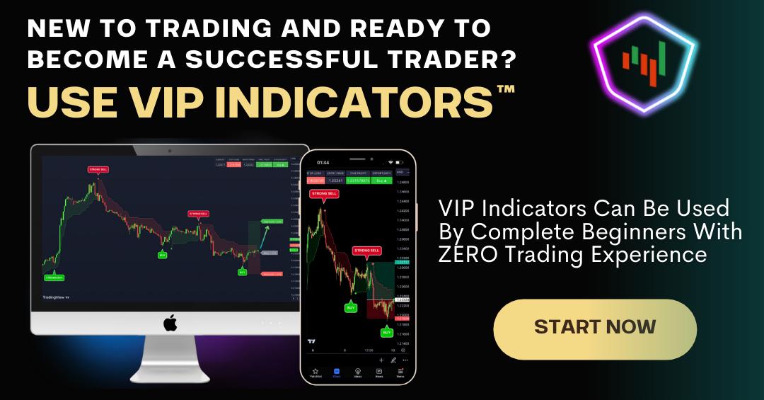 The World's Best Trading Indicator 2025 (93% Accuracy) - for Forex ...