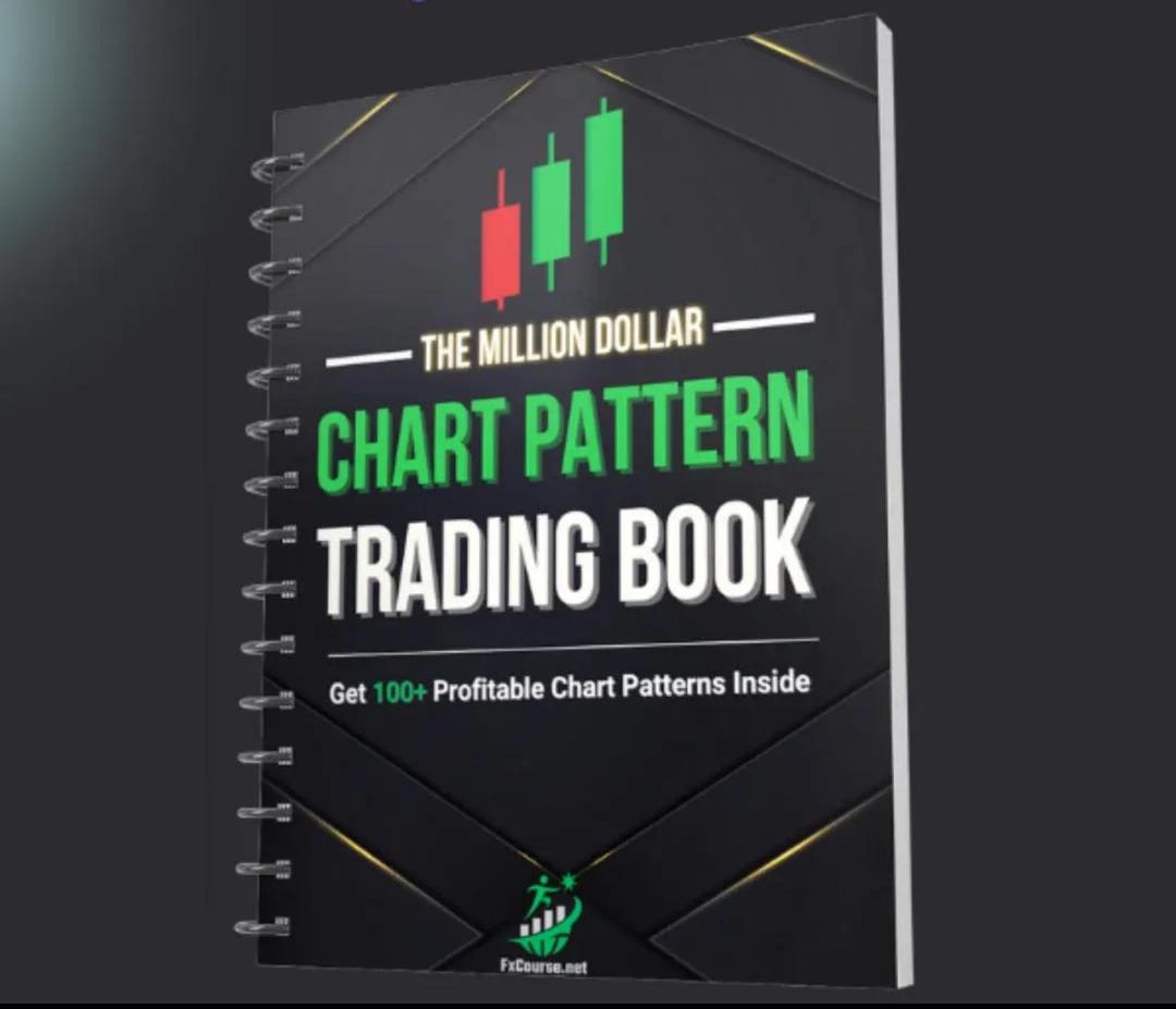 World's Best Chart Pattern Trading Book - the Trading Chart Pattern ...