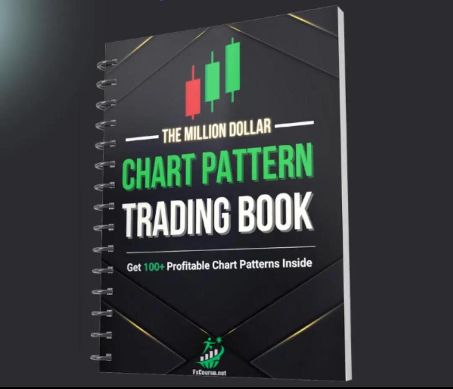 World's Best Chart Pattern Trading Book - the Trading Chart Pattern ...