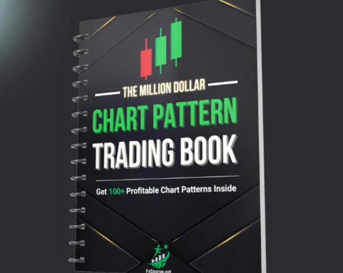 Advanced Printable Chart Patterns - Etsy Canada