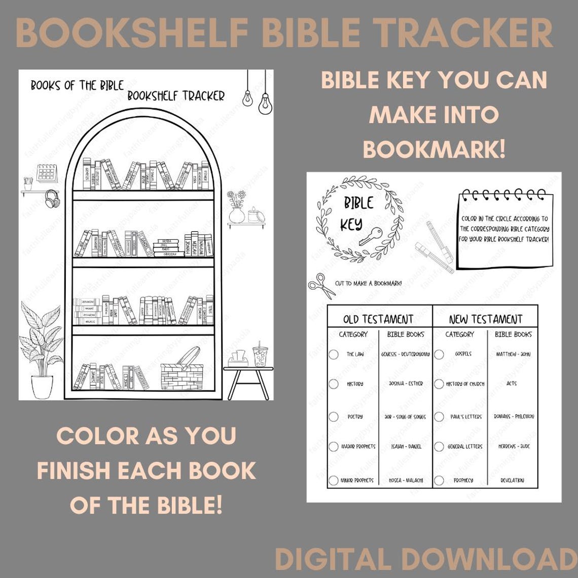 Bible Reading Tracker, Books of the Bible Tracker, Bible Bookshelf ...