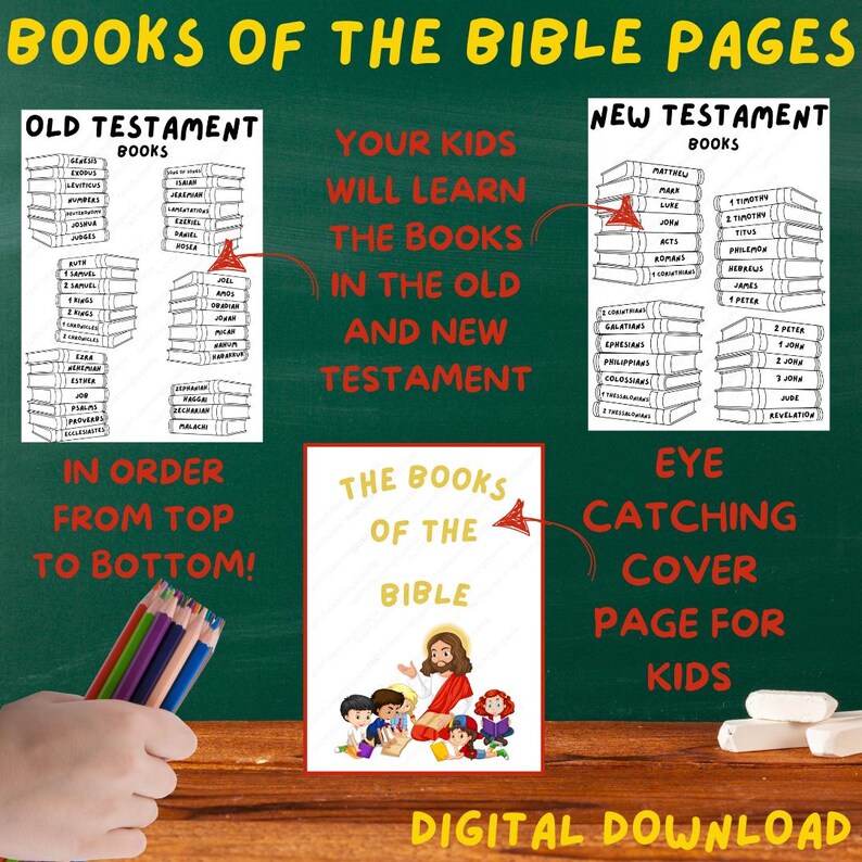 Books of the Bible Guide for Kids, Old and New Testament Coloring ...