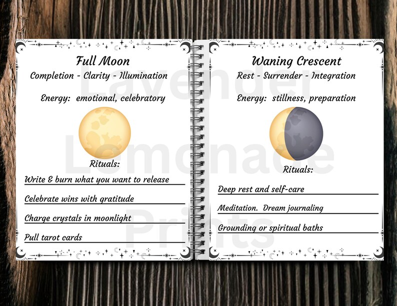 Moon Bundle Printable | Moon Phases Cheat Sheet & Rituals | Moon ...