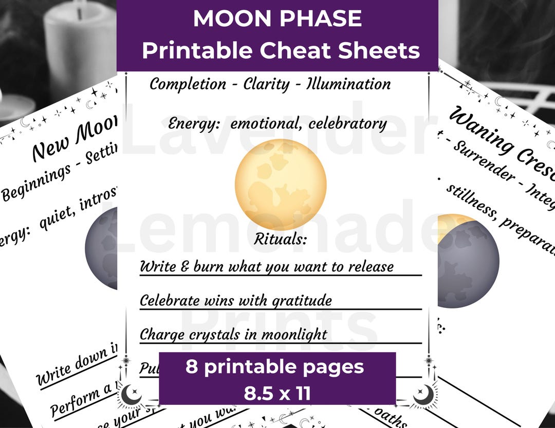 Moon Phases Cheat Sheet & Rituals | Moon Goddess | Grimoire Pages ...