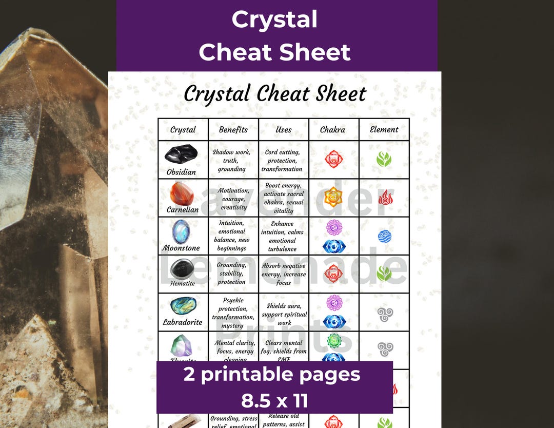 Crystal Cheat Sheet | Energy Healing | Grimoire Pages | Self Care ...