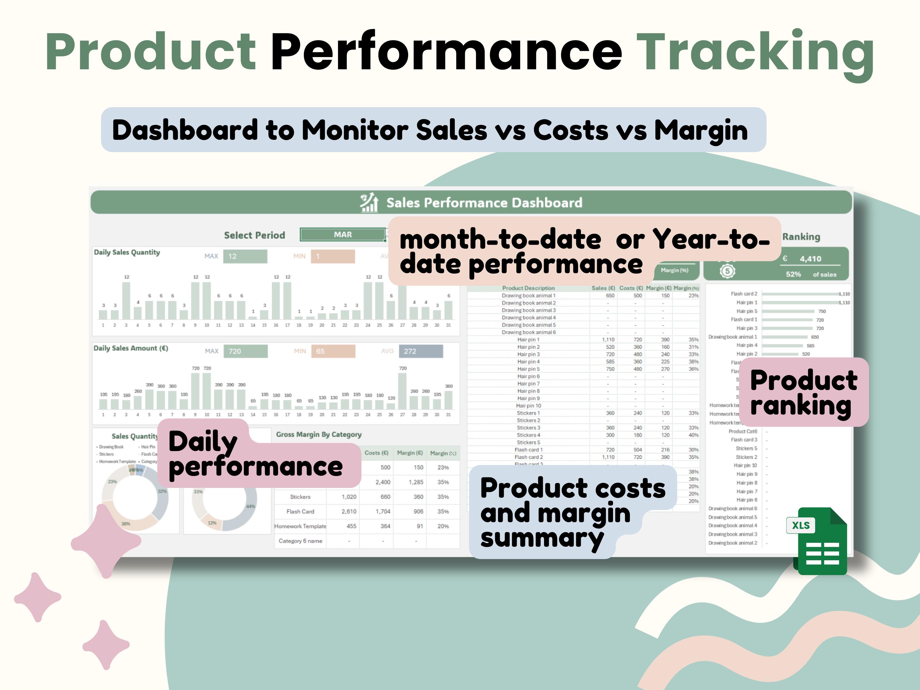Inventory Tracker Excel Template | Easy Stock Management and Sales ...