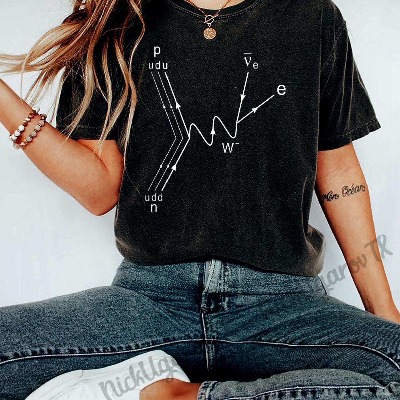 Feynman Diagrams Physics PNG, Quantum - Quantum Particle Interactions ...