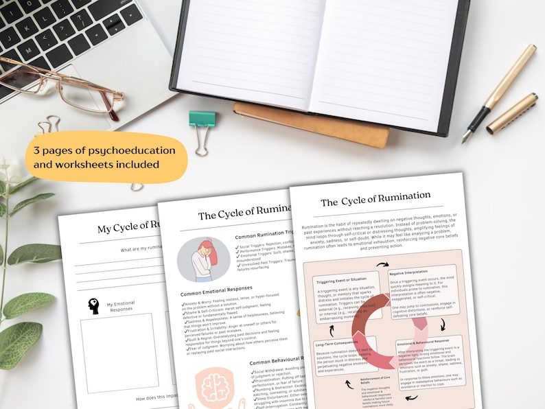 Cycle of Rumination Handout | CBT Therapy Worksheet | Cognitive ...