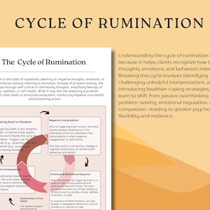 Cycle of Rumination Handout | CBT Therapy Worksheet | Cognitive ...