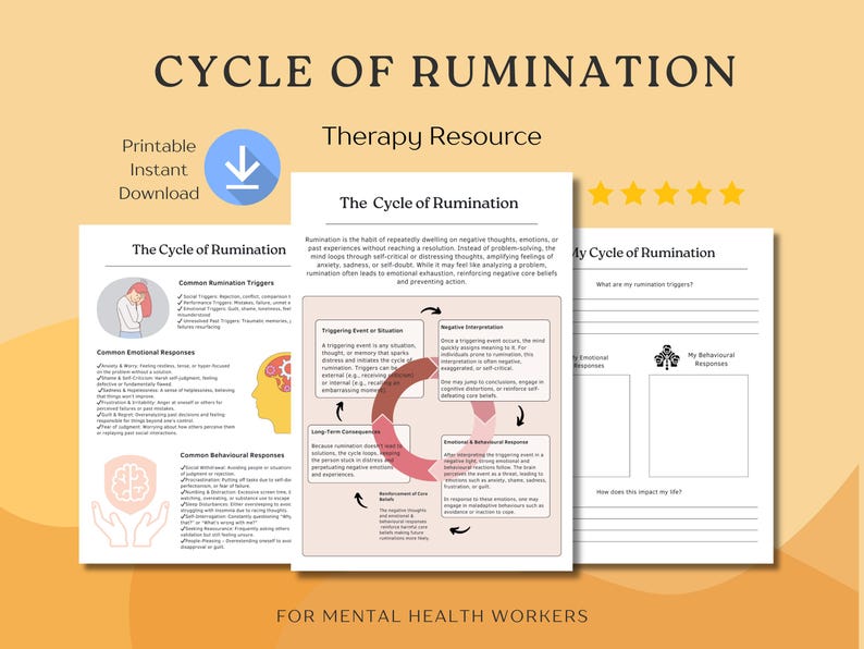 Cycle of Rumination Handout | CBT Therapy Worksheet | Cognitive Distortions, Overthinking ...