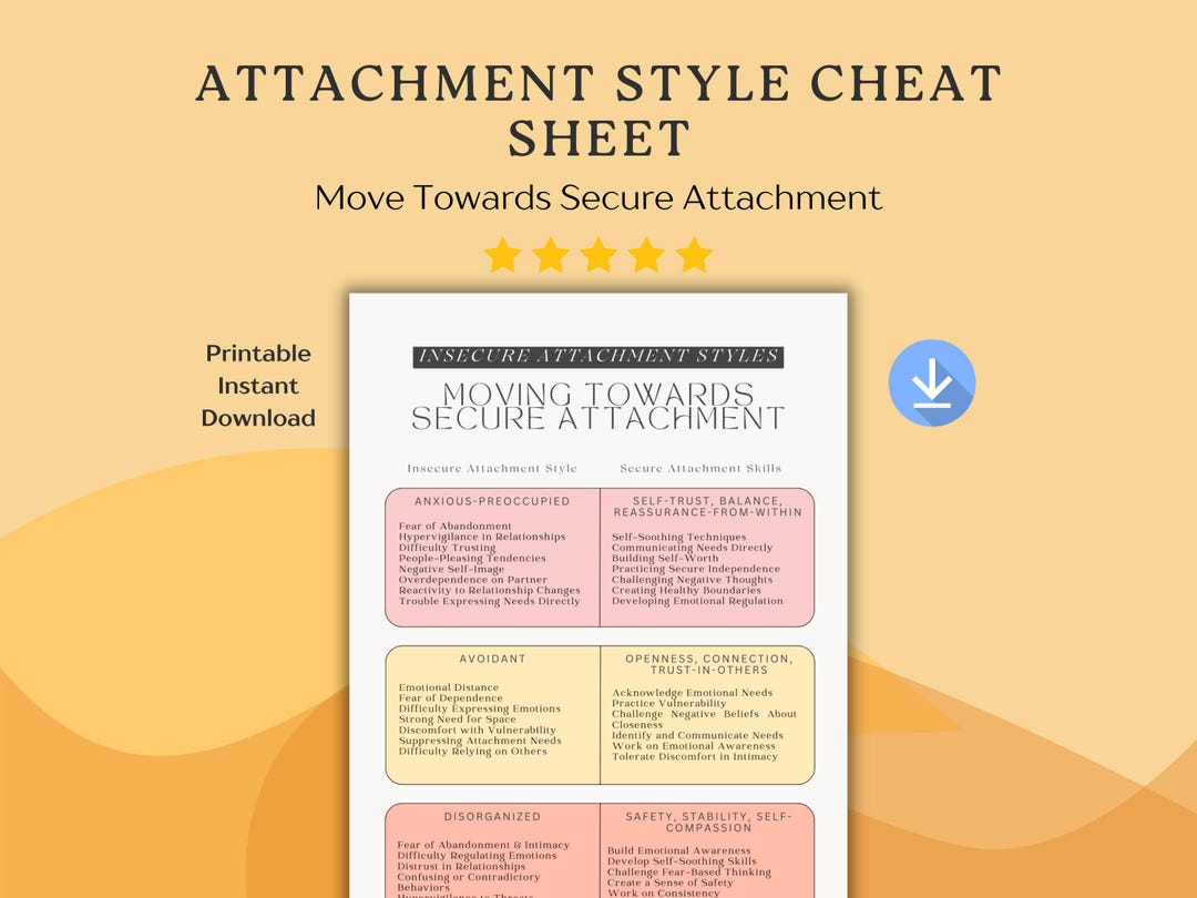 Attachment Styles Worksheet: Understand & Shift to Secure Attachment ...