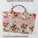 Organizer Bag Sewing PDF Pattern, Purse Organizer Pattern, Tote ...