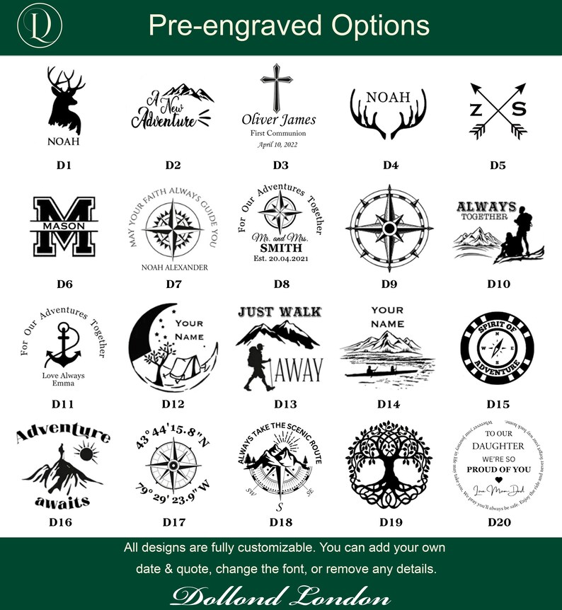 Personalised 30th Birthday Brass Compass in Engraved Wood Box - Etsy UK