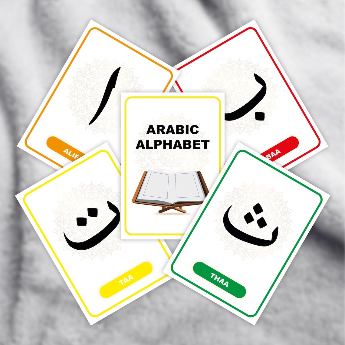 Download Islamic Alphabet Printable | Learn Arabic Letters & Numbers ...