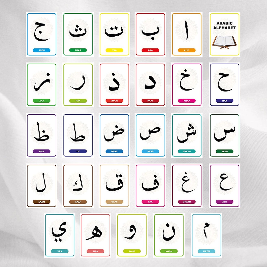 Download Islamic Alphabet Printable | Learn Arabic Letters & Numbers ...