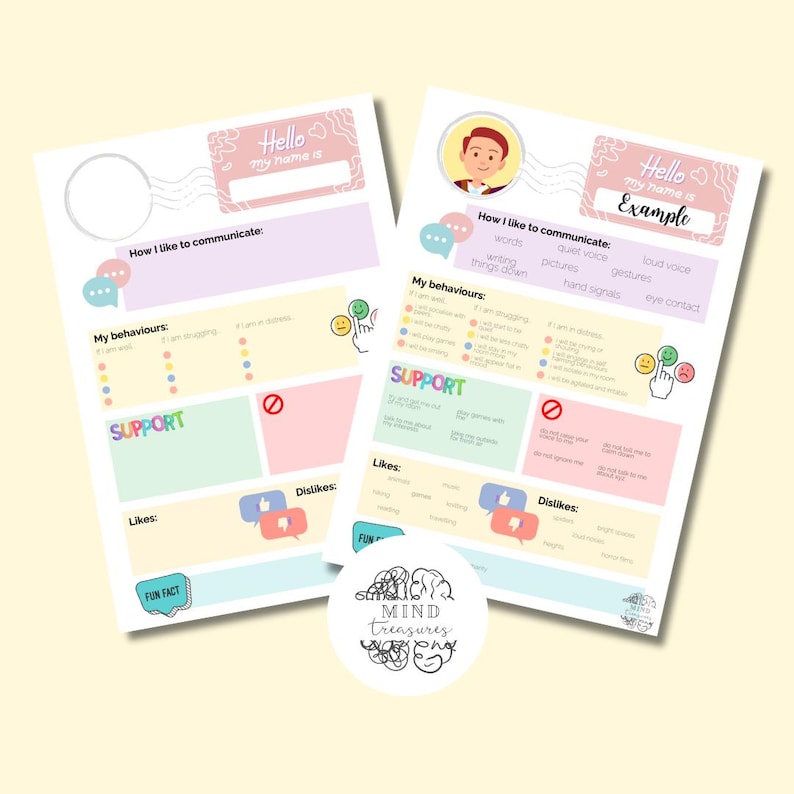 Communication Passport, How I Like to Communicate, Communication ...