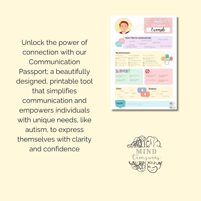Communication Passport, How I Like to Communicate, Communication ...