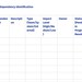 Dependency Mapping Worksheet - Etsy