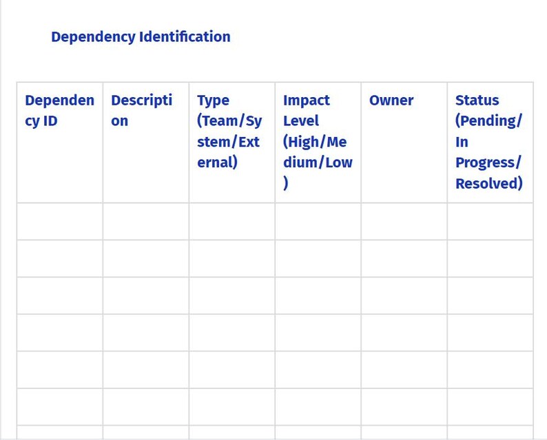 Dependency Mapping Worksheet - Etsy