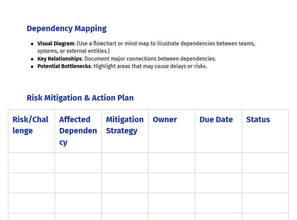 Dependency Mapping Worksheet Etsy