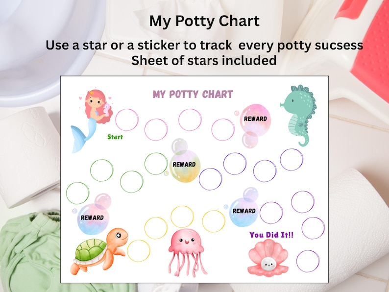 Mermaid Potty Training Chart Kit: Printable Reward Map & Certificate ...