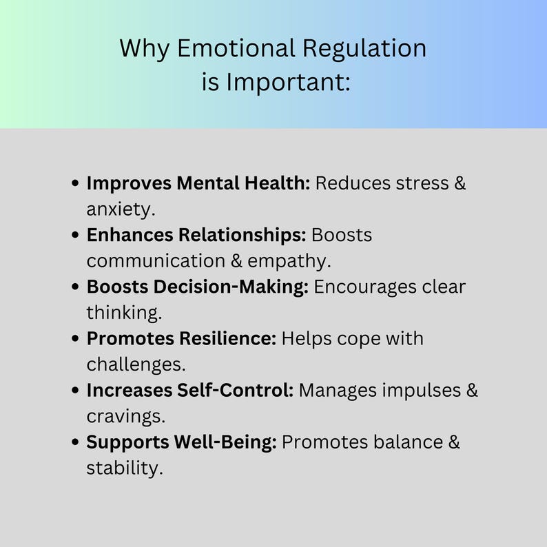 Feelings Chart for Kids | Emotional Regulation Printable | Calm Down ...