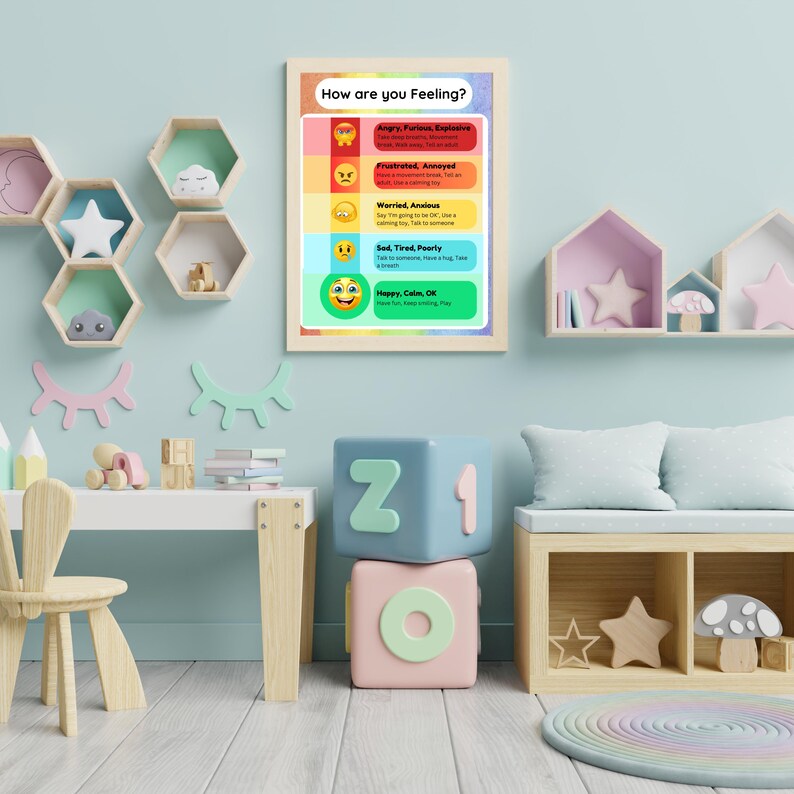 Feelings Chart for Kids | Emotional Regulation Printable | Calm Down ...