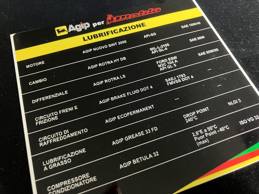 Agip Oils Replacement Decal for Lamborghini Diablo 2wd, VT, SE30 - Etsy