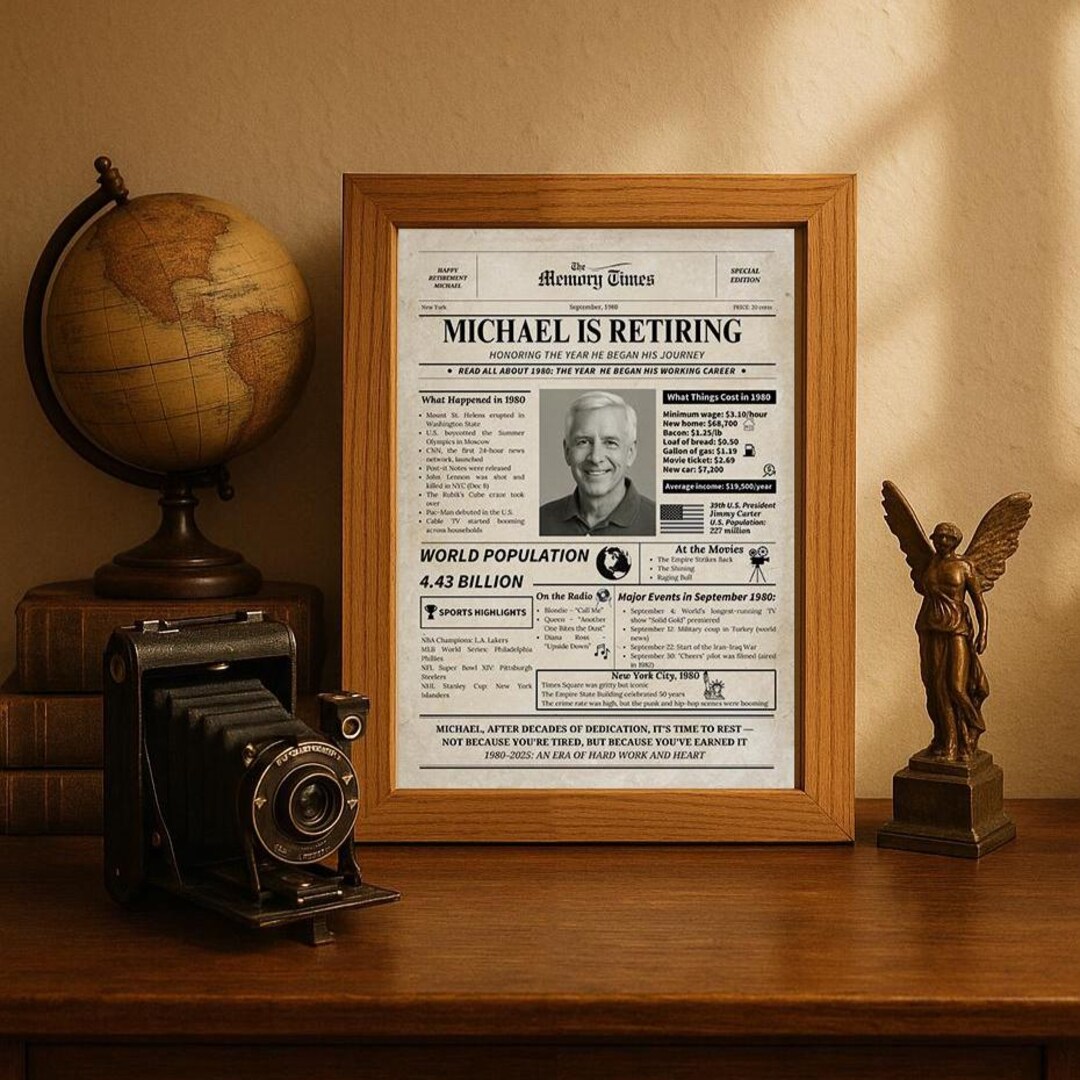 Retirement Gift, Newspaper Poster, Work Anniversary Gift, Retirement ...