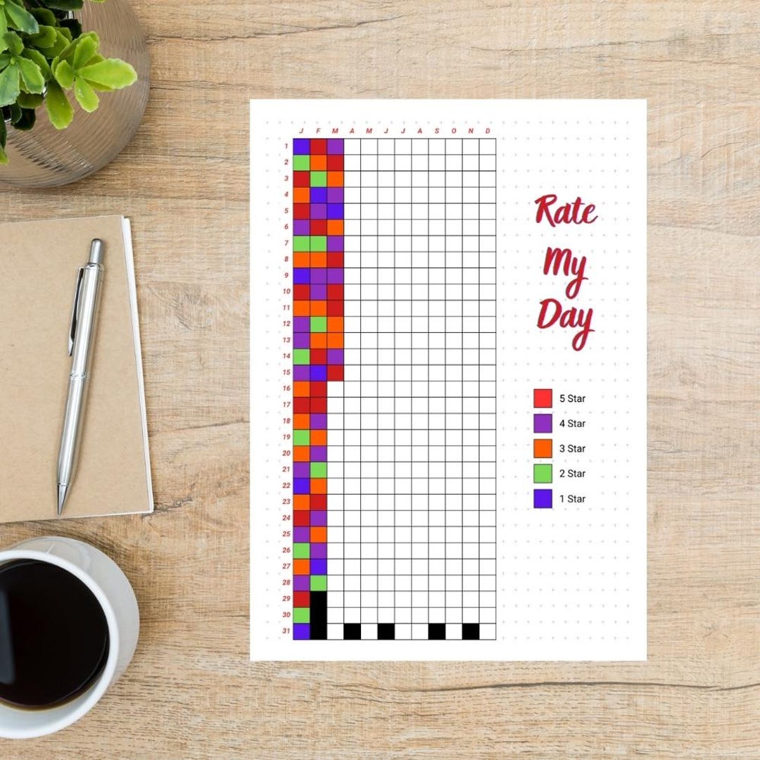 Printable Planner Page , Rate My Day , Daily Rating Tracker , PRINTABLE ...